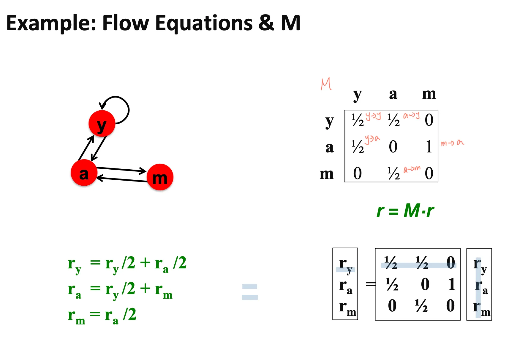 [NUS CS5345] Big Data Systems for Data Science Lecture Note - Jeremy's Notebook