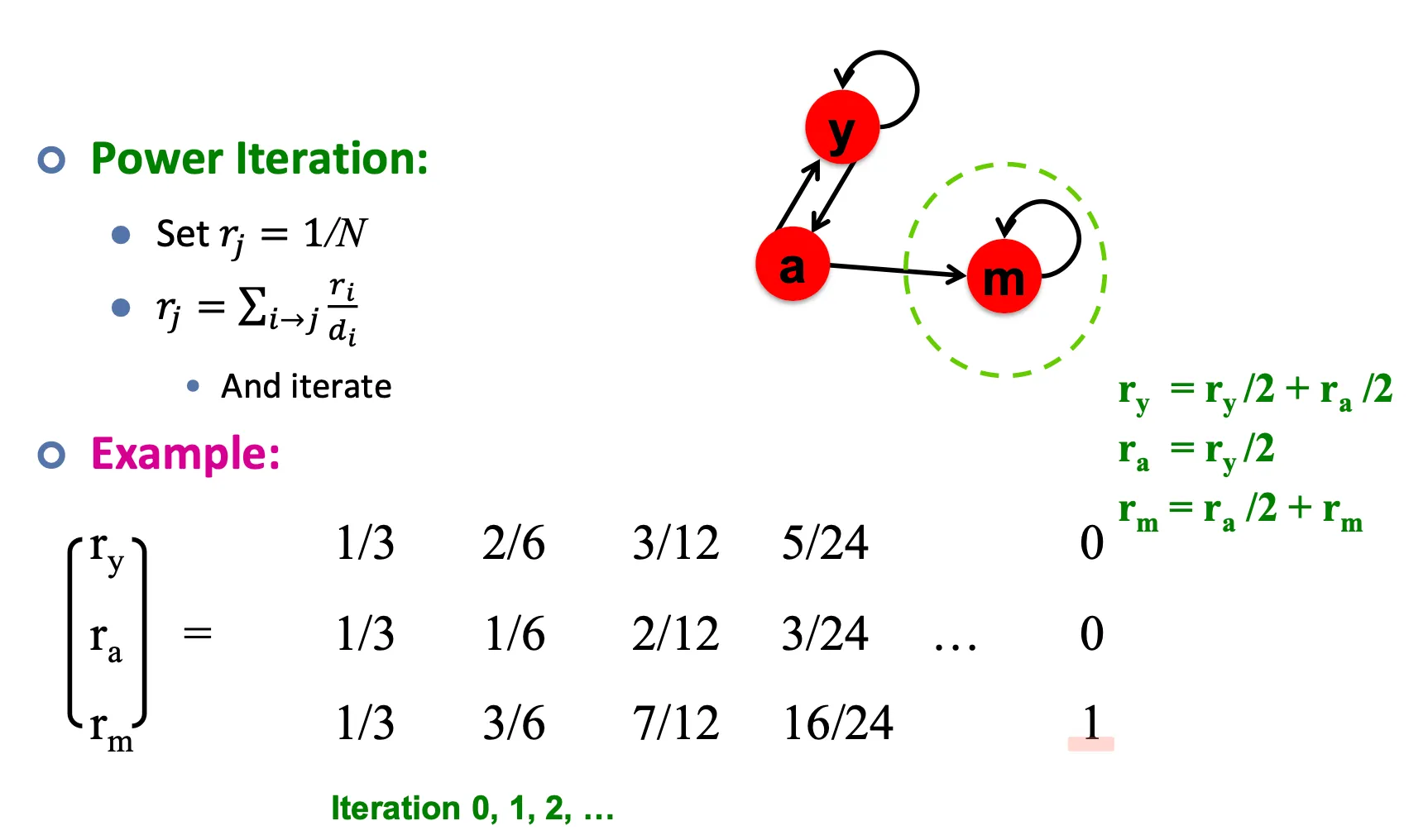 [NUS CS5345] Big Data Systems for Data Science Lecture Note - Jeremy's Notebook