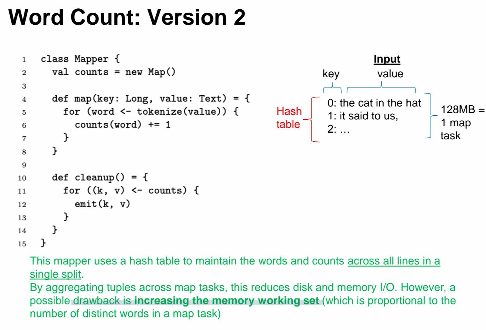 [NUS CS5345] Big Data Systems for Data Science Lecture Note - Jeremy's ...